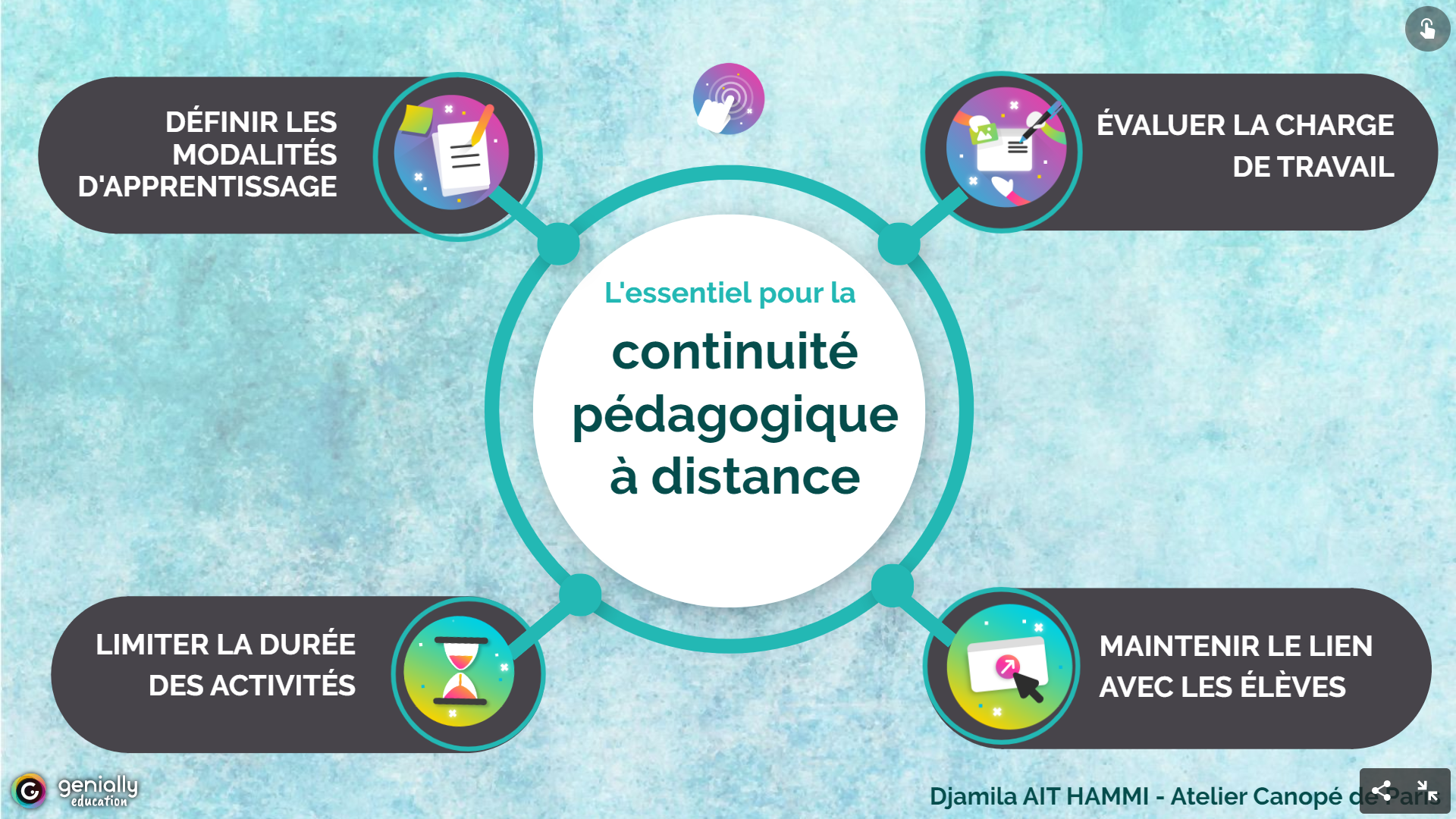 faire l'école à distance